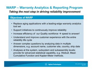 Using Warranty Analytics to Improve Customer Satisfaction and Reduce ...
