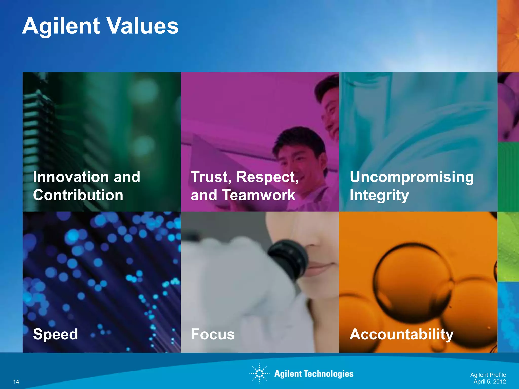 Agilent Technologies Corporate Overview | PPTX