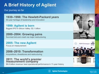 Agilent Technologies Corporate Overview | PPTX