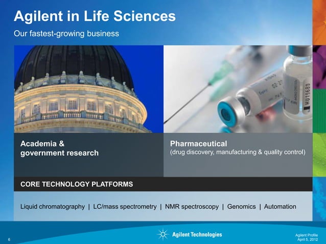 Agilent Technologies Corporate Overview | PPTX | Business | Business ...