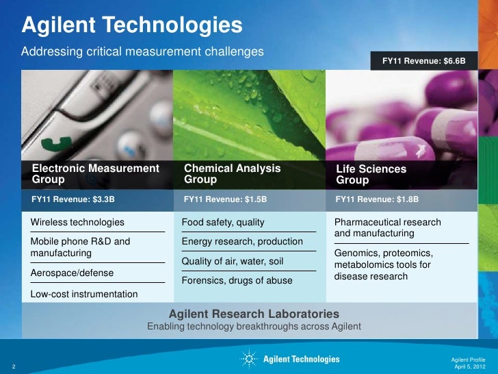 Agilent Technologies Corporate Overview