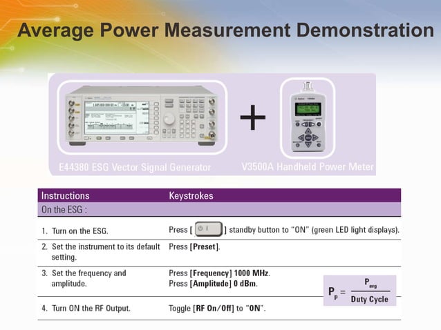 V3500A Handheld RF Power Meter | PPT