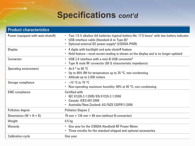 V3500A Handheld RF Power Meter | PPT
