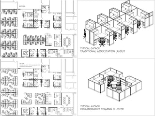Agile Office Spaces | PPTX