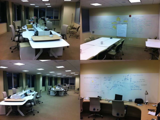 Agile Office Spaces | PPTX | Web Conferencing | Computer Software and ...