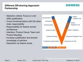 Agile offshoring | PPT