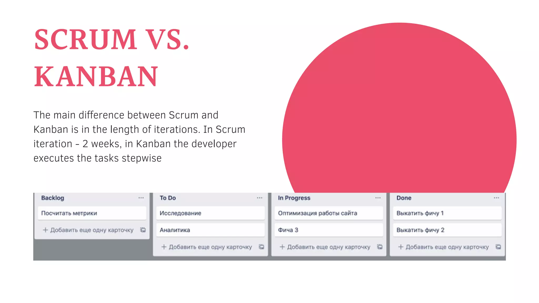 What Is Agile And Okr Pdf