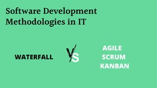 What is Agile & OKR? | PPT