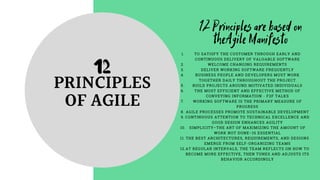 What is Agile & OKR? | PDF