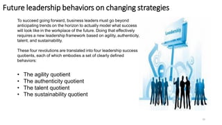 Agility - The Key to Every Successful Business | PPT