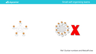 Agile origins lightning talk - Lean Agile Edinburgh | PPT