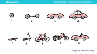 Agile origins lightning talk - Lean Agile Edinburgh | PPT