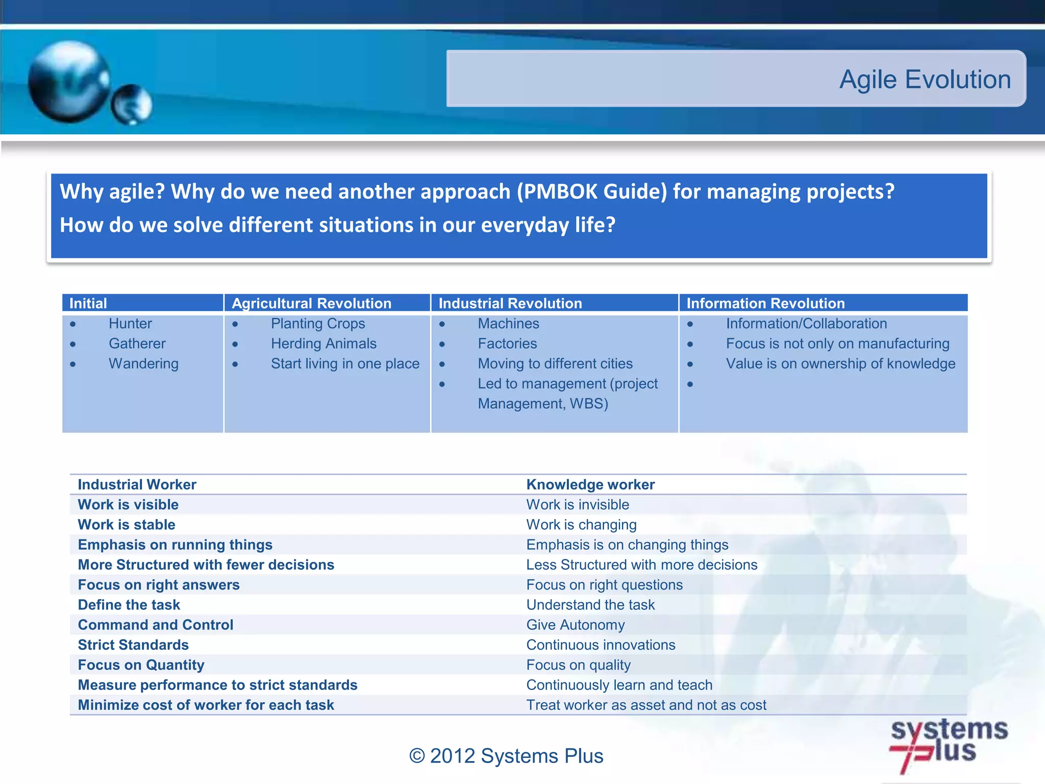 Agile~overview | PPT