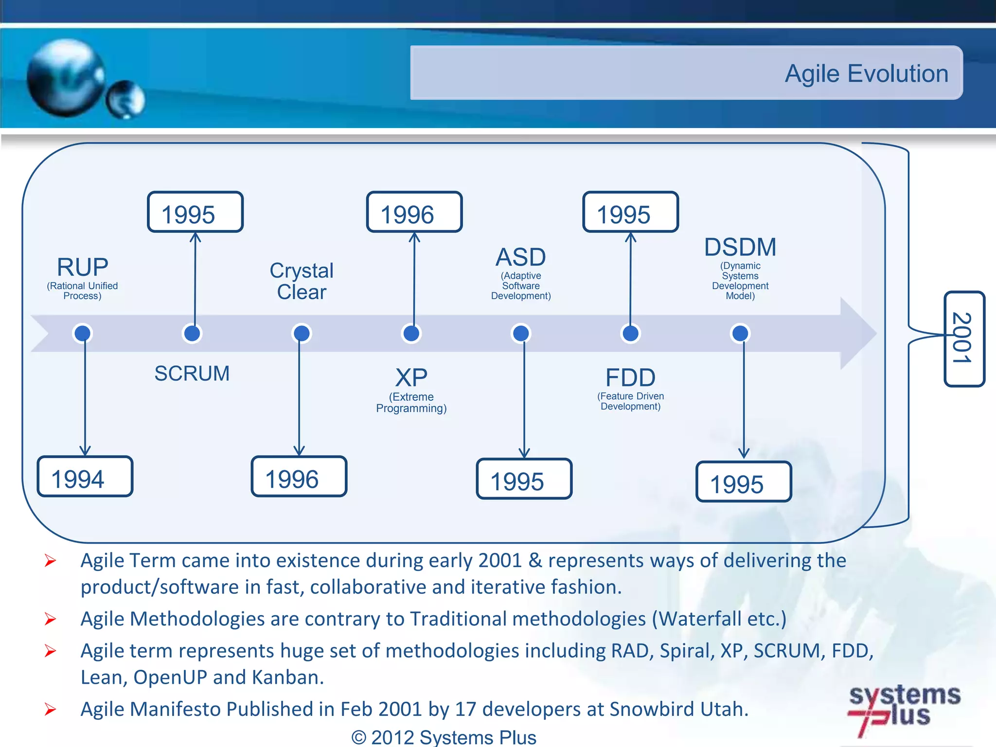 Agile~overview | PPT