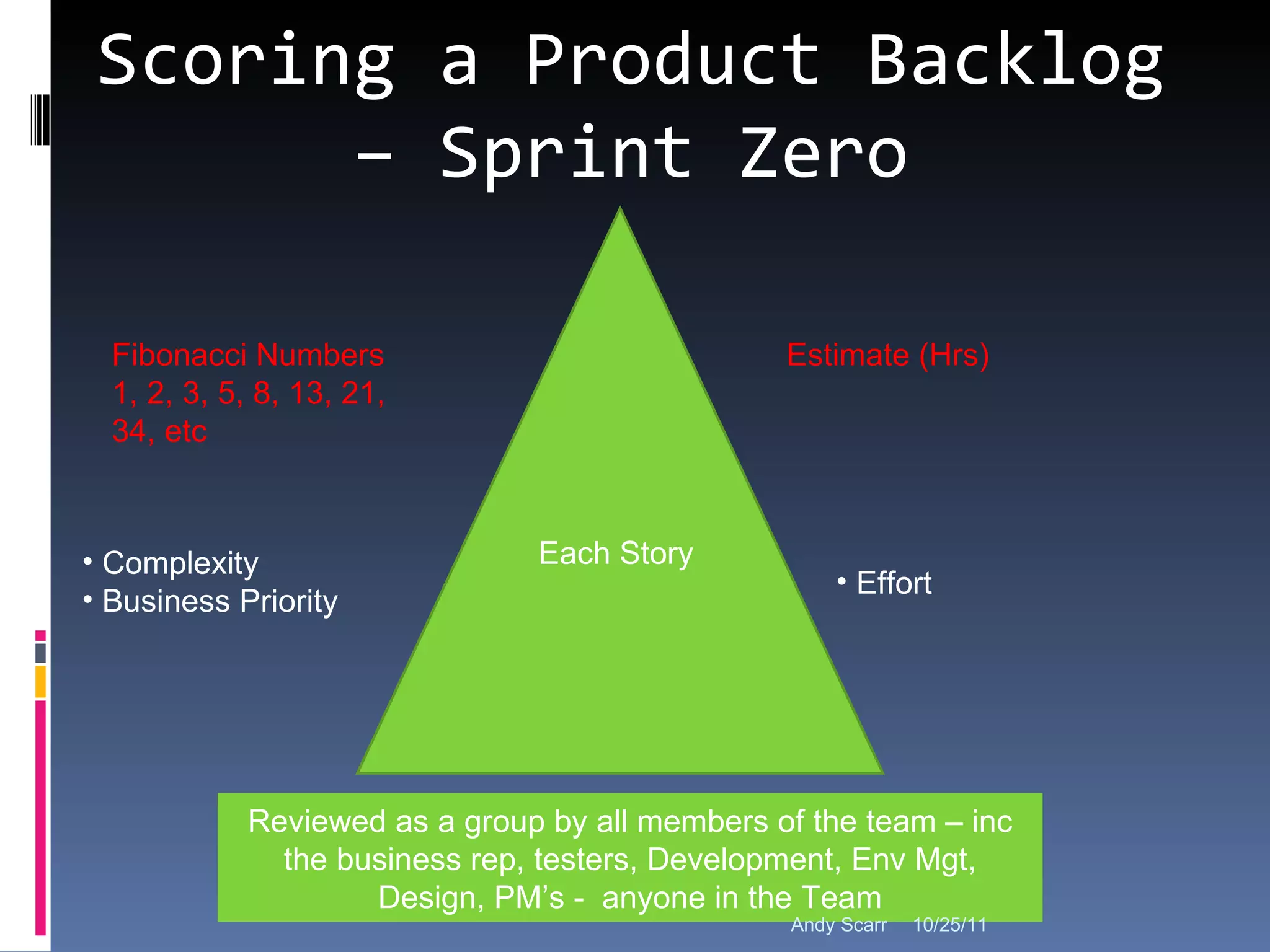 Agile Overview | PPT