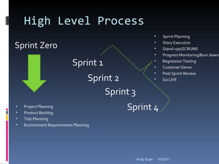 Agile Overview | PPT