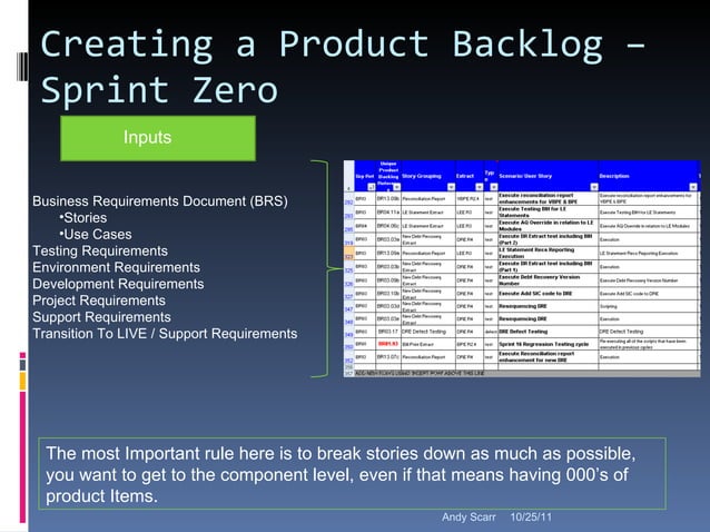 Agile Overview | PPT