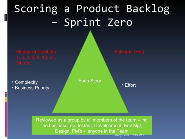 Agile Overview | PPT