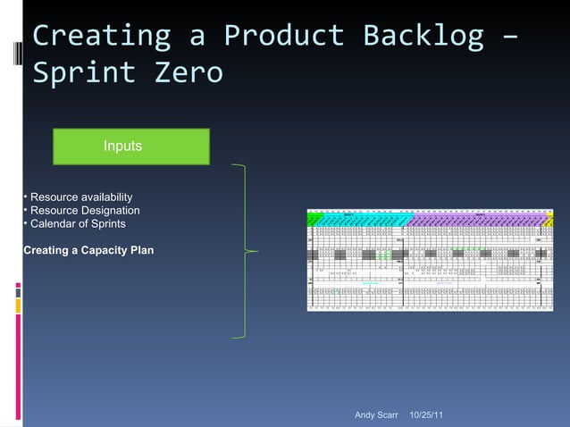 Agile Overview | PPT