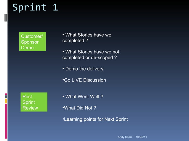 Agile Overview | PPT