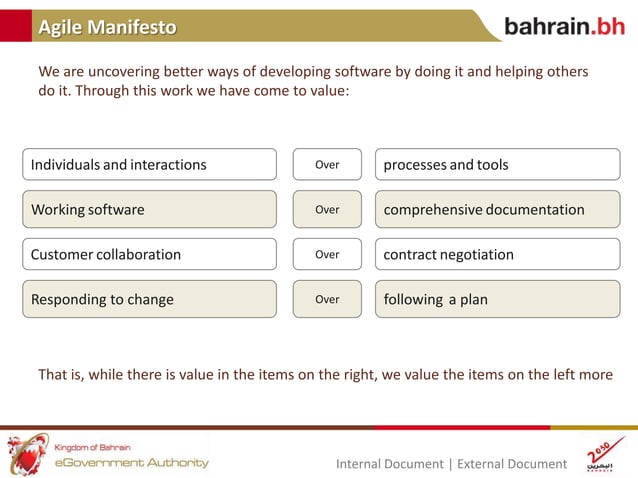 Agile overview | PPT