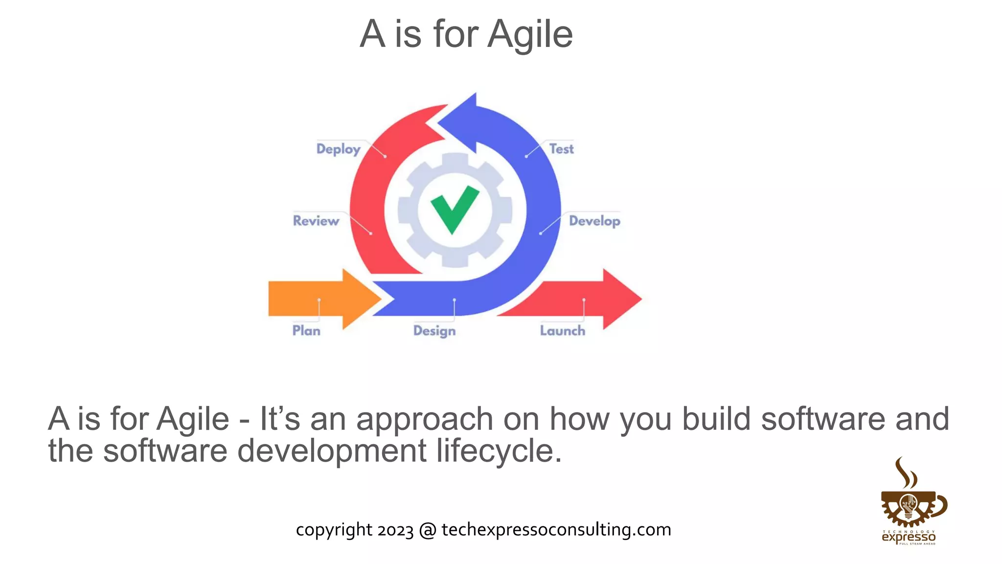 Agile Overview A-Z | PDF