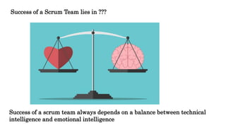 Emotional Intelligence in Scrum.pptx auto recovered | PPT