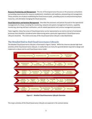 AgilePath WhitePaper Cloud Gov Lifecycle | PDF