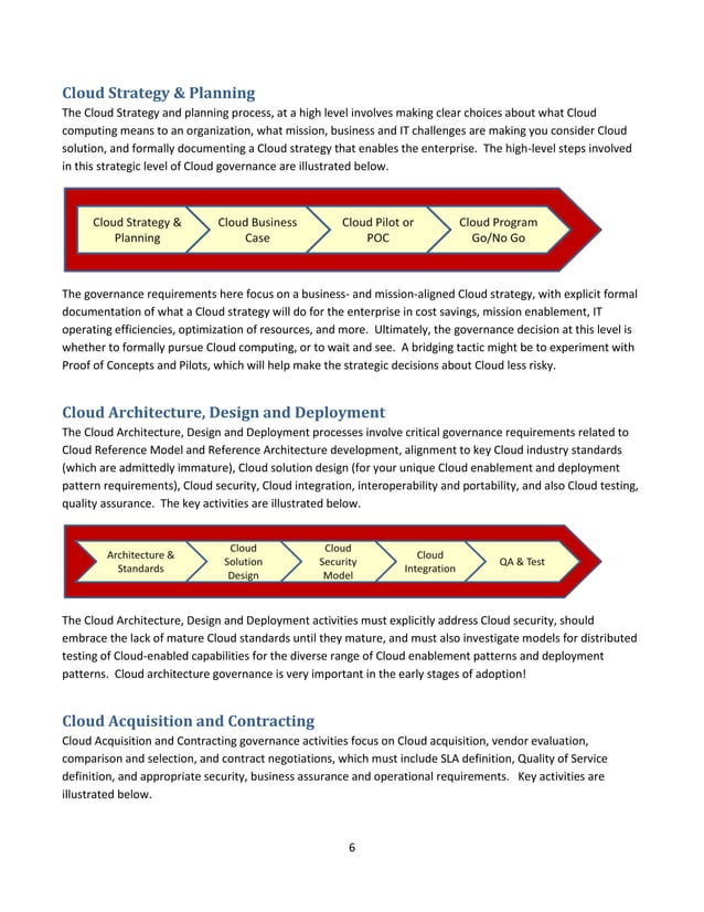 AgilePath WhitePaper Cloud Gov Lifecycle | PDF