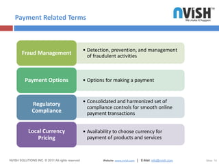 Agile payment strategies to accelerate e commerce | PPTX | Credit Cards ...