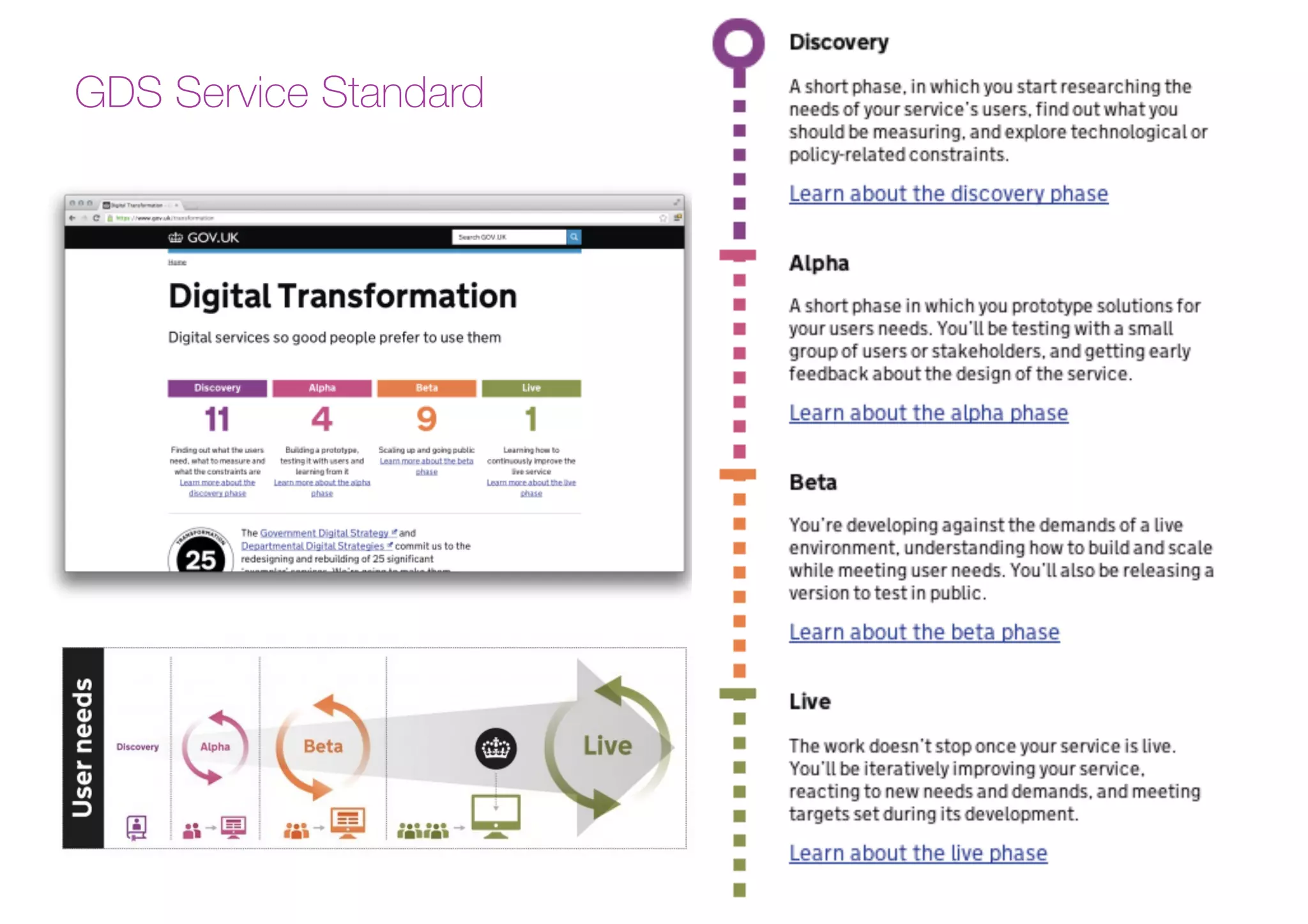 Agile Pilot - Martyn Evans | PPT