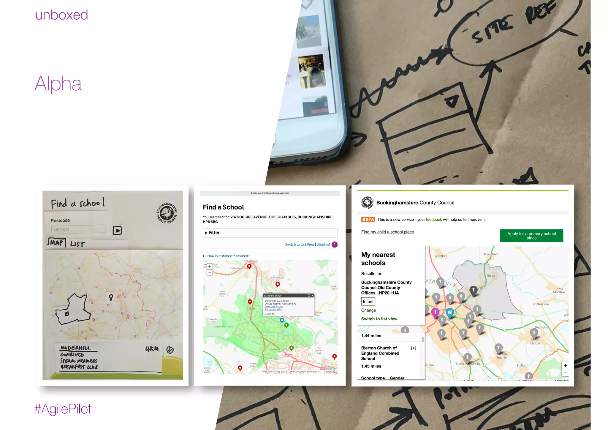 Agile Pilot - Martyn Evans | PPT
