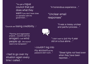 Agile Pilot - Martyn Evans | PPT