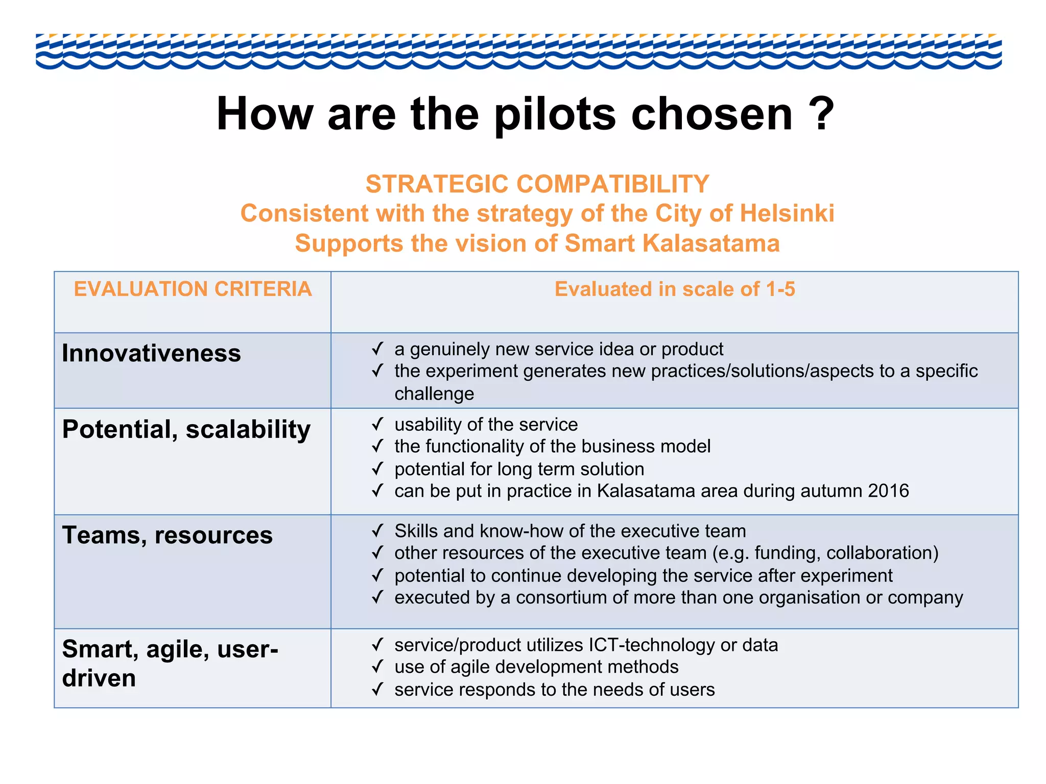 Smart Kalasatama Agile piloting | PDF