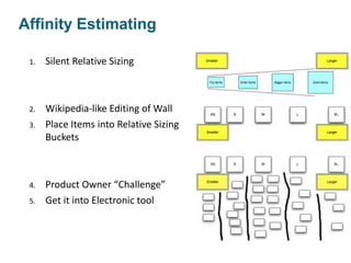 Agile planning and monitoring | PDF | Computer Software and ...
