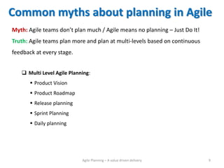 Agile Network India | Meetup | Agile Planning - A value driven approach | Udayakiran Joshi | PDF ...
