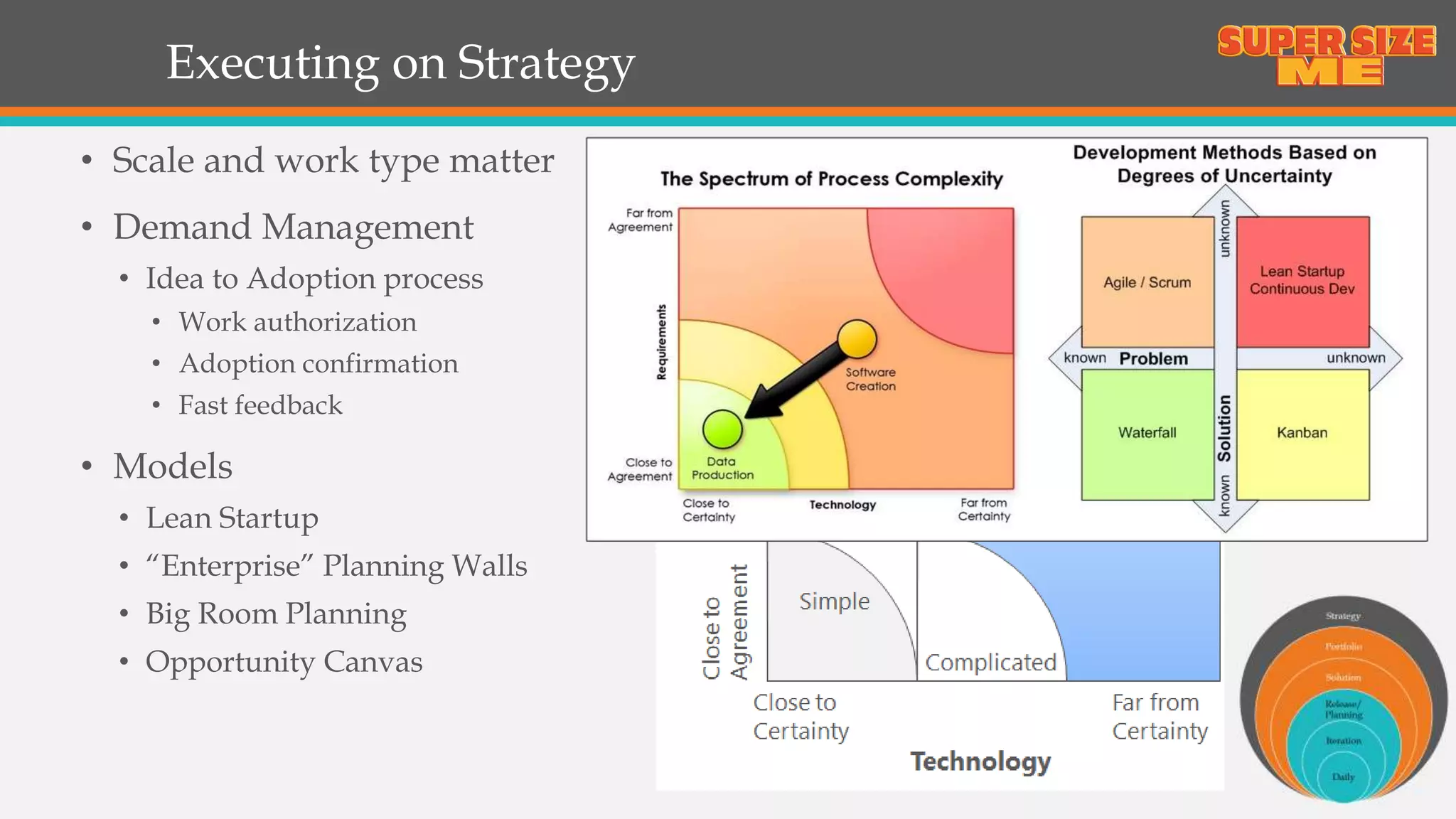 Agile planning super size edition dev con 2018 | PPTX