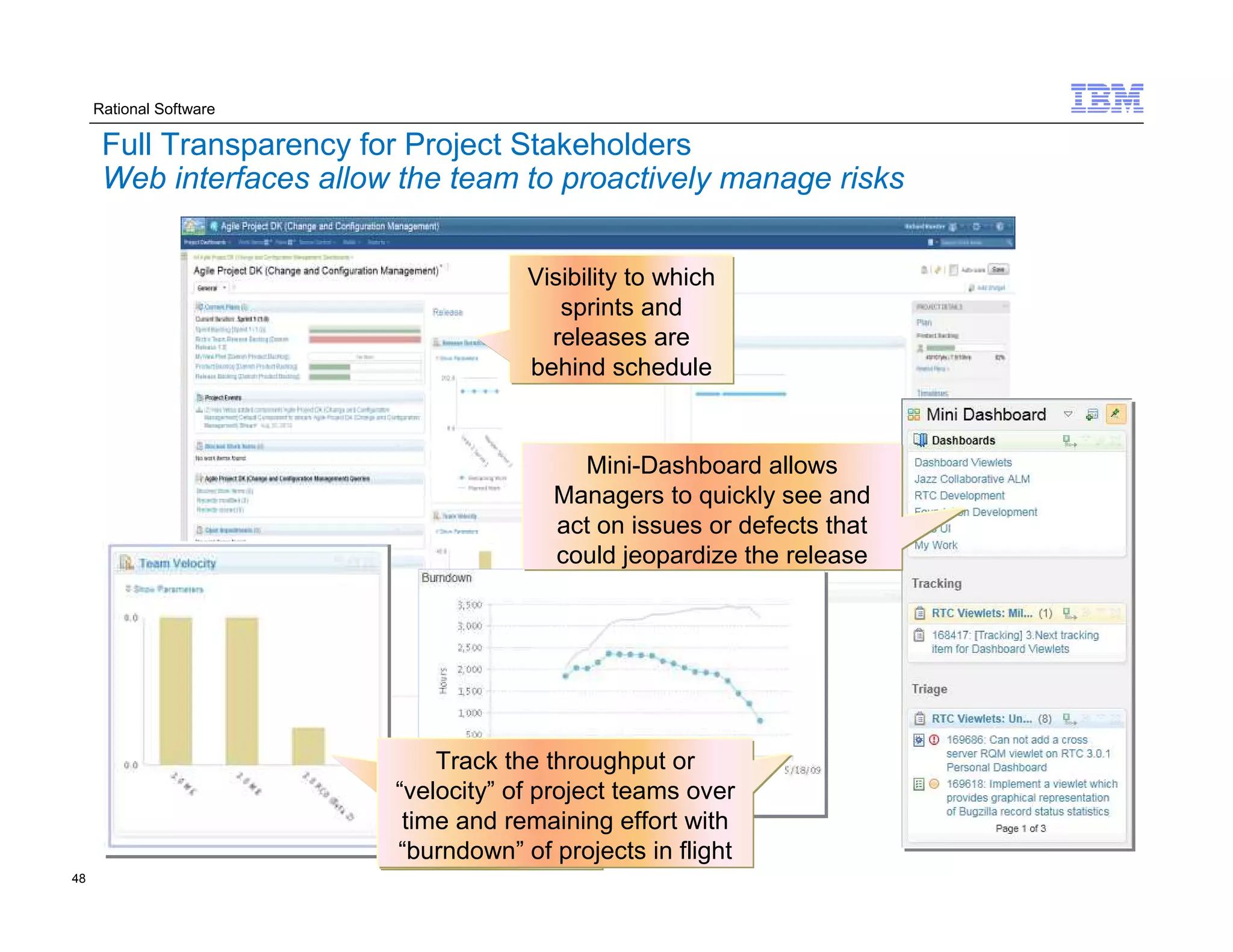 Agile planning with Rational Team Concert | PPT