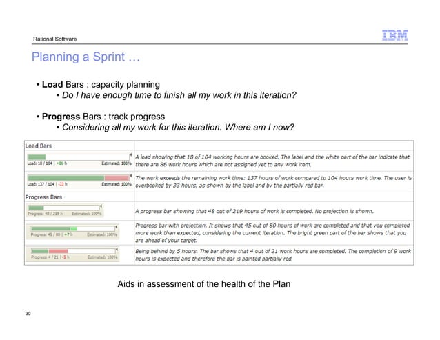 Agile planning with Rational Team Concert | PPT