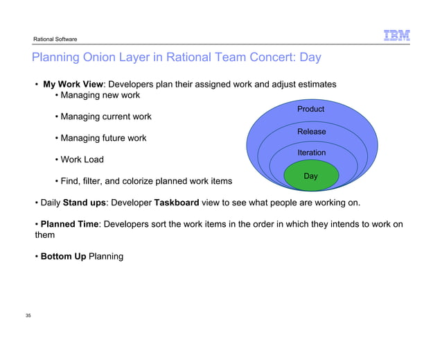 Agile planning with Rational Team Concert | PPT
