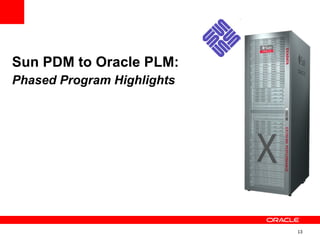 Agile PLM implementation and systems integration at sun microsystems | PPT