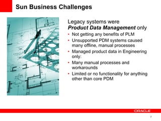 Agile PLM implementation and systems integration at sun microsystems | PPT