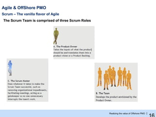 Realizing the value of Agile in an Offshore PMO Setup | PPT