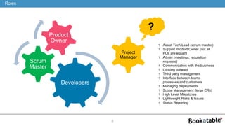 The REAL Role of the Project Manager in Agile | PPTX | Operating ...