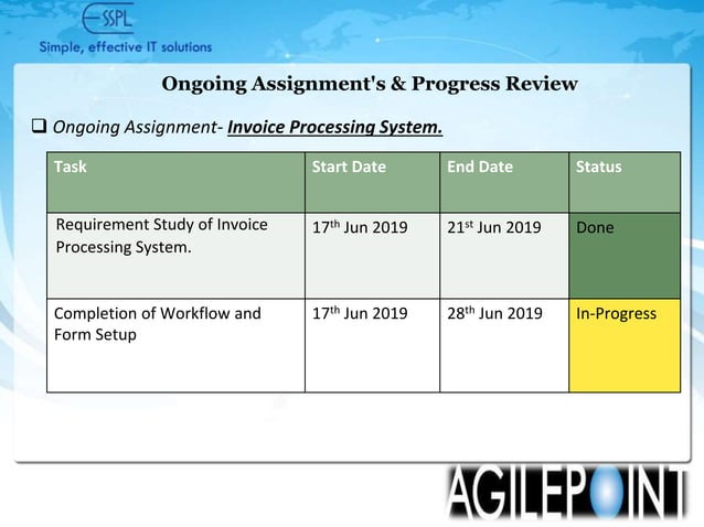 Agile point brief introduction | PPTX | Computer Software and Applications | Computing