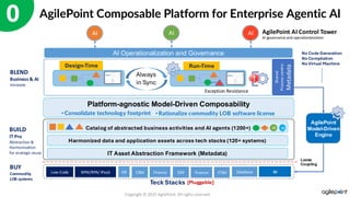 Rapidly Convert RPA into Agentic-ready Composable Automation | PDF