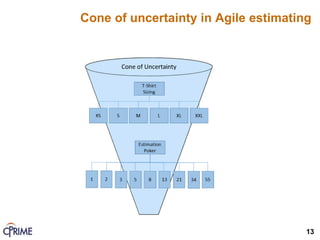 Aligning Portfolio Management reporting and tracking with agile ...