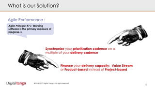 Agile portfolio management | PDF | Computing | Technology & Computing