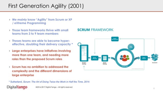Agile portfolio management | PDF | Computing | Technology & Computing