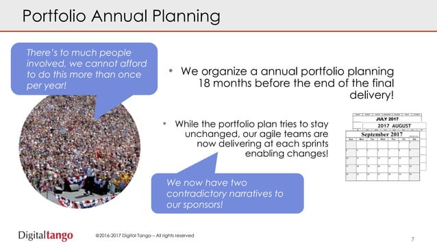 Agile portfolio management | PDF | Computing | Technology & Computing